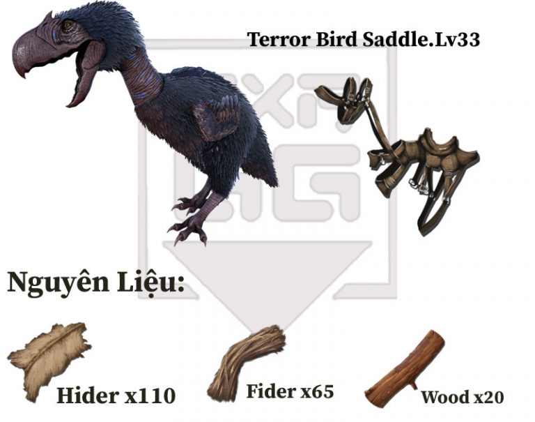 Tổng hợp yên khủng long trong Ark survival Evolved mọi level