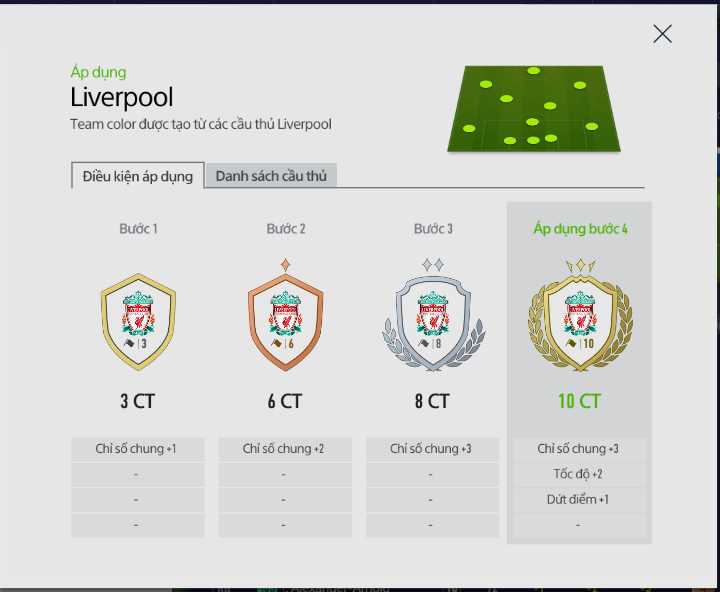 Cẩm nang FIFA Online 4: Team color FO4 và cách kích hoạt