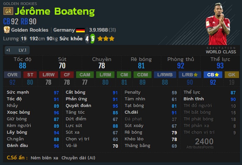 Top 10 CB FO4 được game thủ Hàn Quốc tin dùng nhất