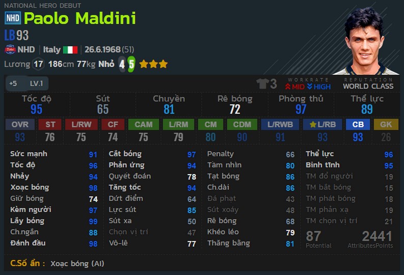 Top 10 CB FO4 được game thủ Hàn Quốc tin dùng nhất