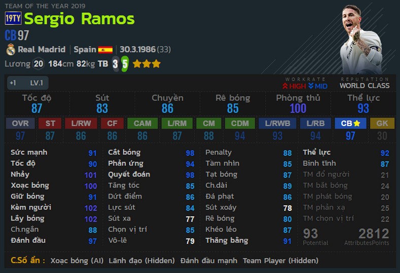 Top 10 CB FO4 được game thủ Hàn Quốc tin dùng nhất