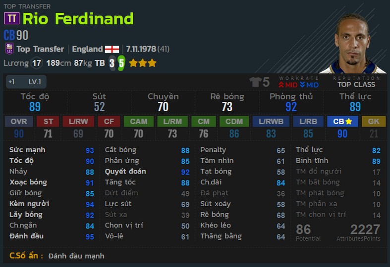 Top 10 CB FO4 được game thủ Hàn Quốc tin dùng nhất