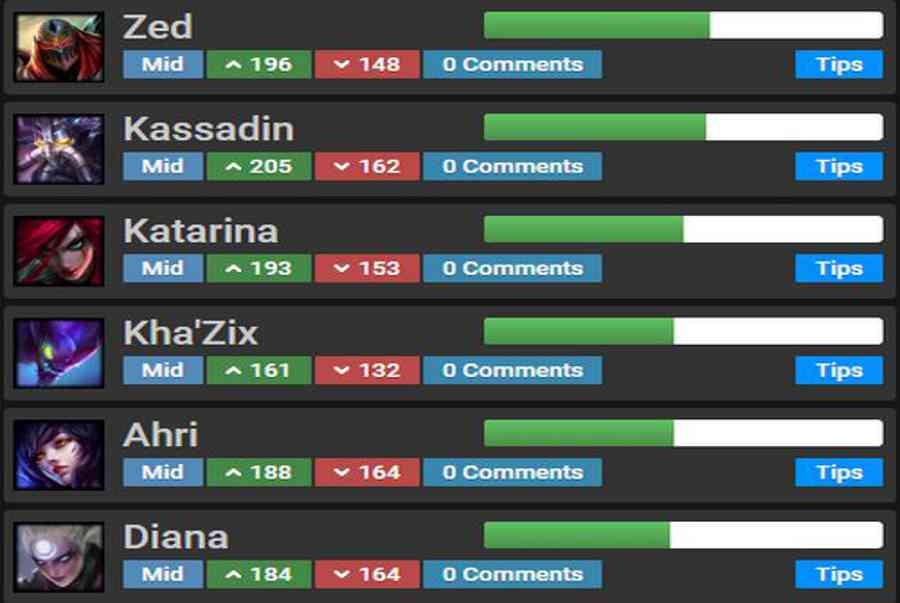 Khắc chế Quinn: Chọn tướng và cách khắc chế tướng Quinn mùa 11