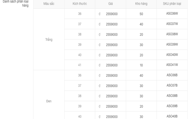 SKU sản phẩm Shopee là gì? Cách đặt mã SKU trên Shopee đơn giản