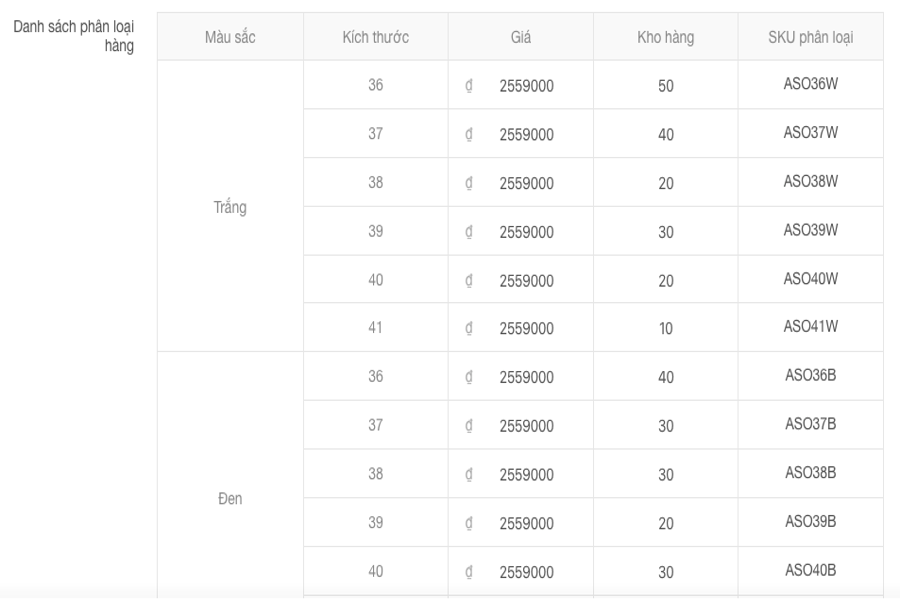 SKU sản phẩm Shopee là gì? Cách đặt mã SKU trên Shopee đơn giản